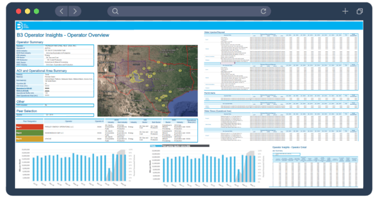 ESG Solutions | B3 Insight